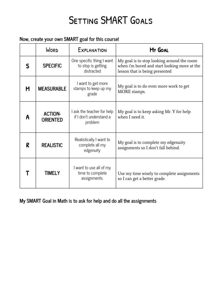 Smart Goals Math | PDF