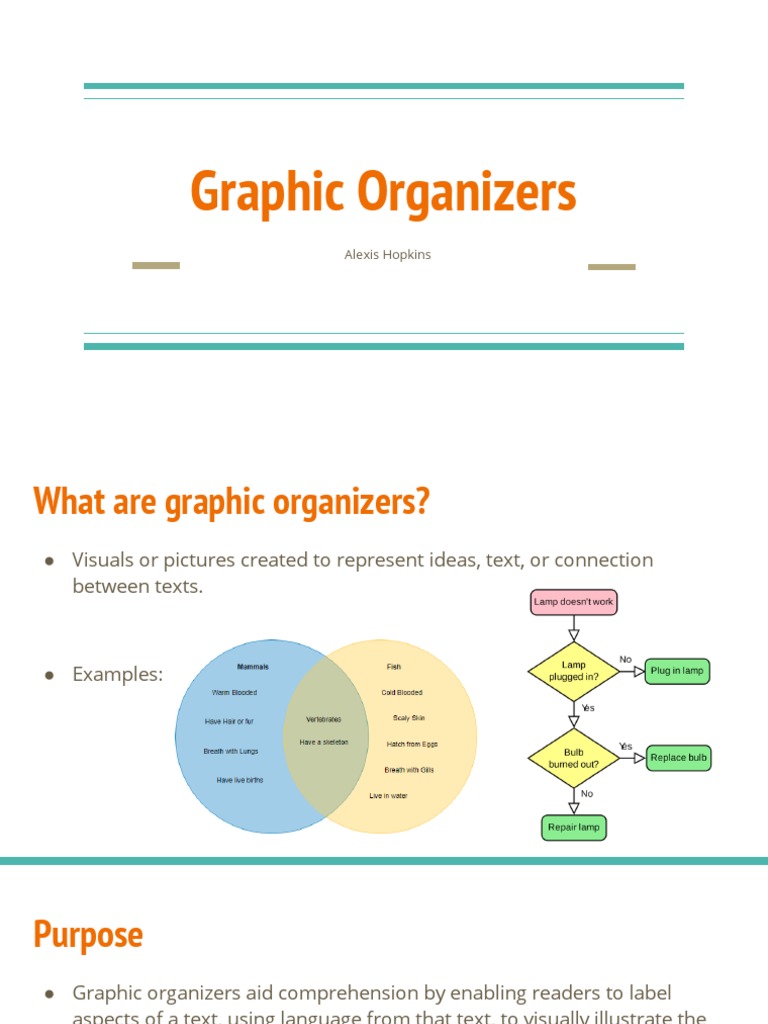 Graphic Organizers 1 | PDF | Career & Growth | Language Arts & Discipline