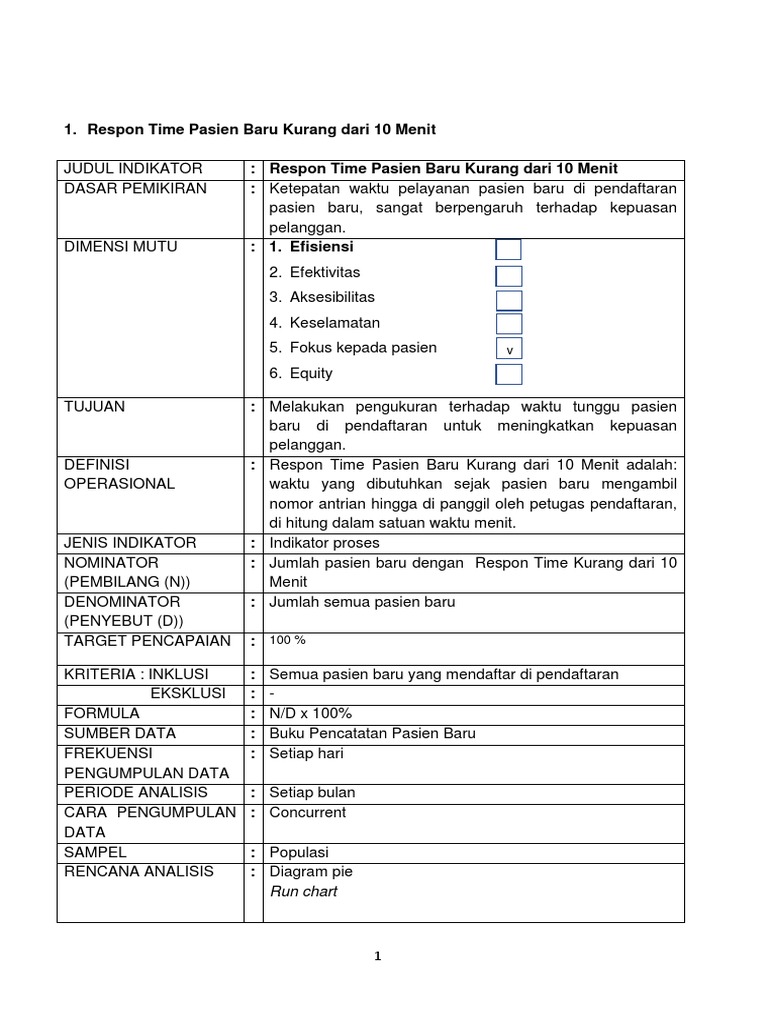 Contoh Kamus Indikator | PDF