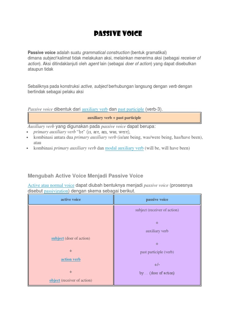 Understanding Passive Voice Usage | PDF | Verb | Grammatical Tense