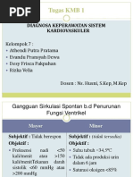 Sdki, Slki, Siki Perfusi Perifer Tidak Efektif | PDF