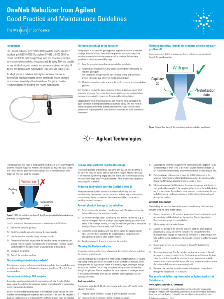 Agilent 5991 3665EN Nebulizer Final Lo | PDF | Syringe | Liquids