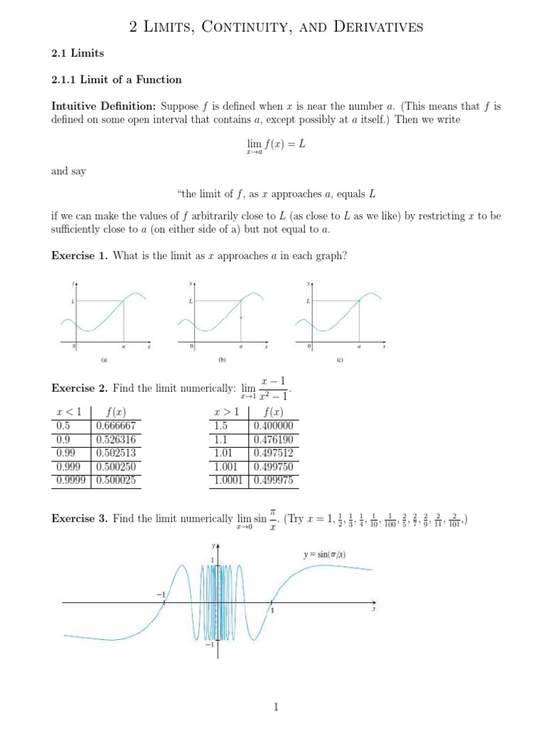 2 Limits, Continuity, and Derivatives | PDF | Continuous Function | Derivative