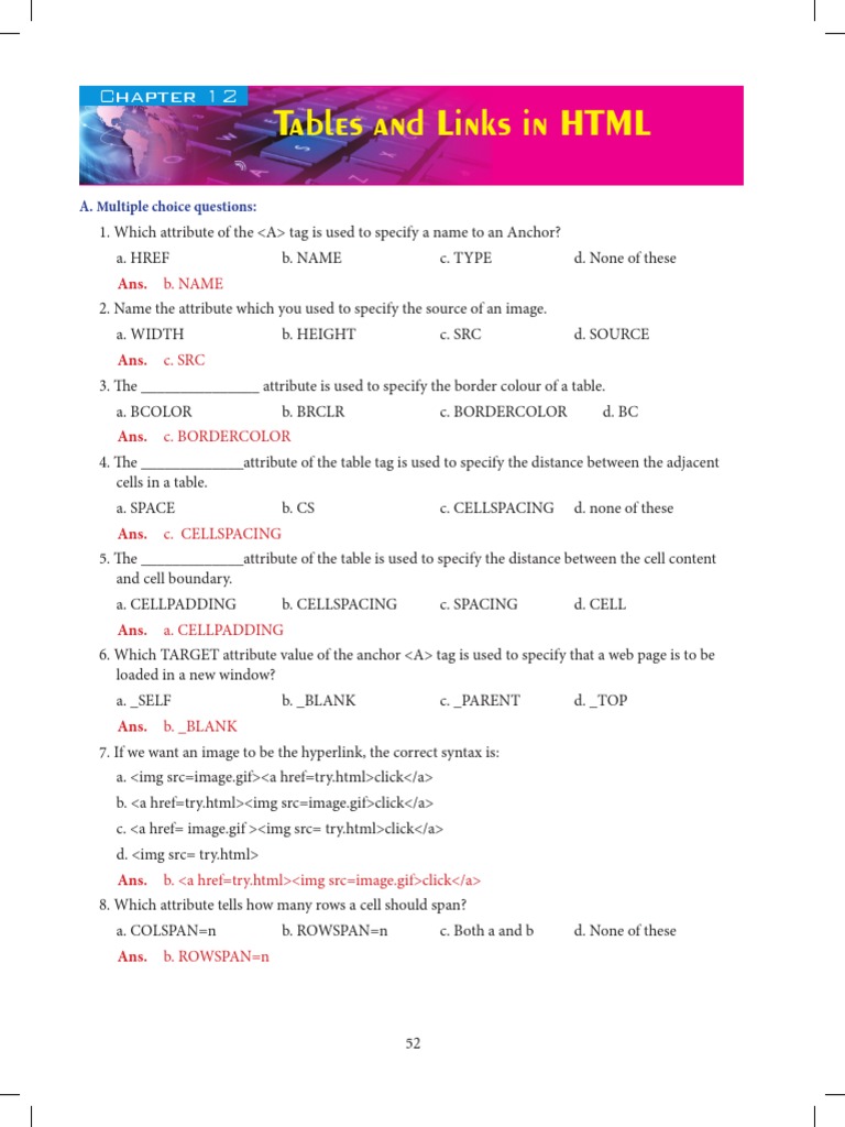 Tables and Links in HTML: A. Multiple Choice Questions | PDF ...