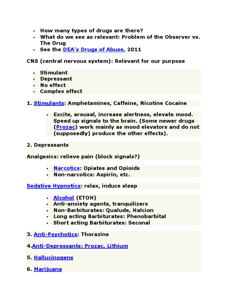 Classification and Effects of Psychoactive Drugs: A Comprehensive ...