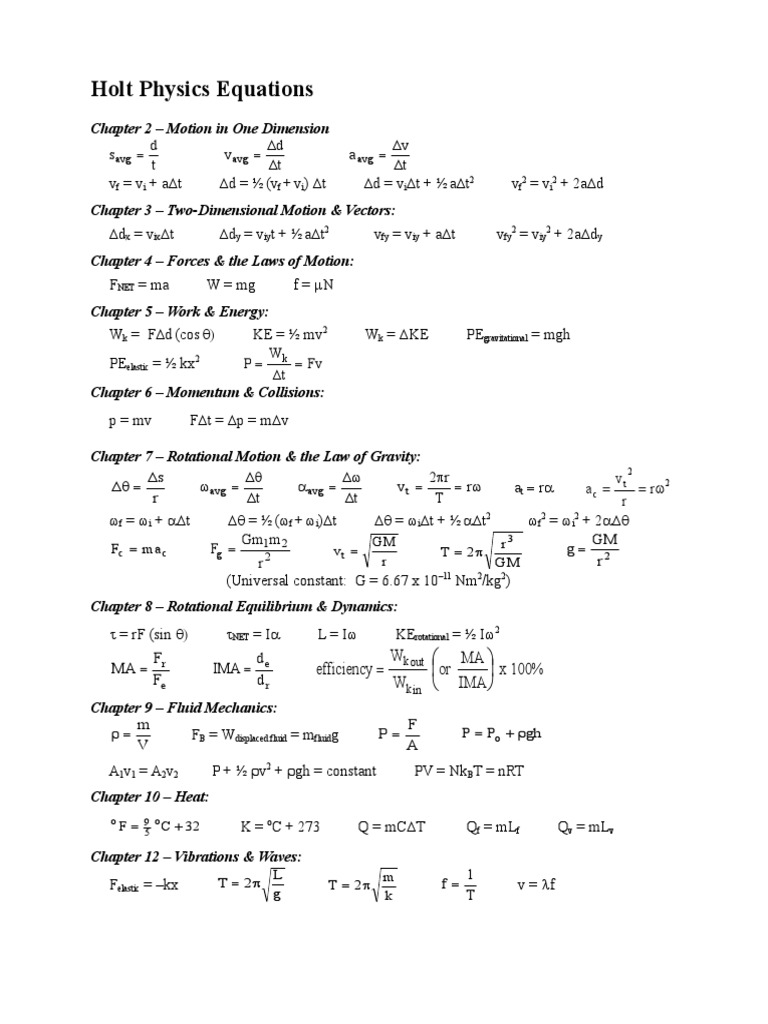 Holt Physics Equation Summary | PDF | Natural Philosophy | Electric Current
