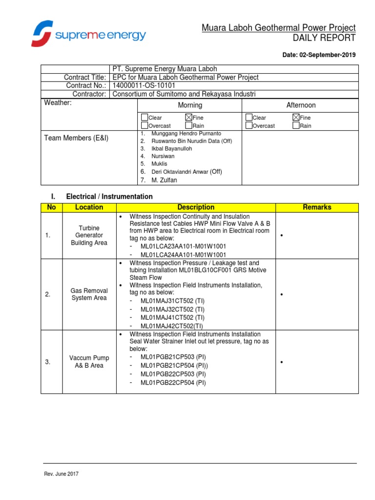 Muara Laboh Geothermal Power Project Daily Report: I. Electrical ...
