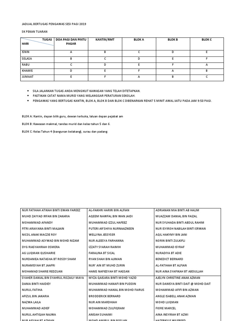 Jadual Bertugas Pengawas Sesi Pagi 2019 | PDF