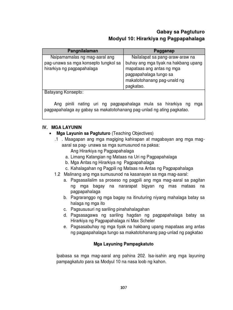 Grade 7 TG ESP Modyul 10 | PDF