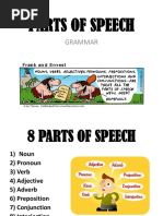 Parts of Speech Lesson Plan | PDF | Part Of Speech | Adverb