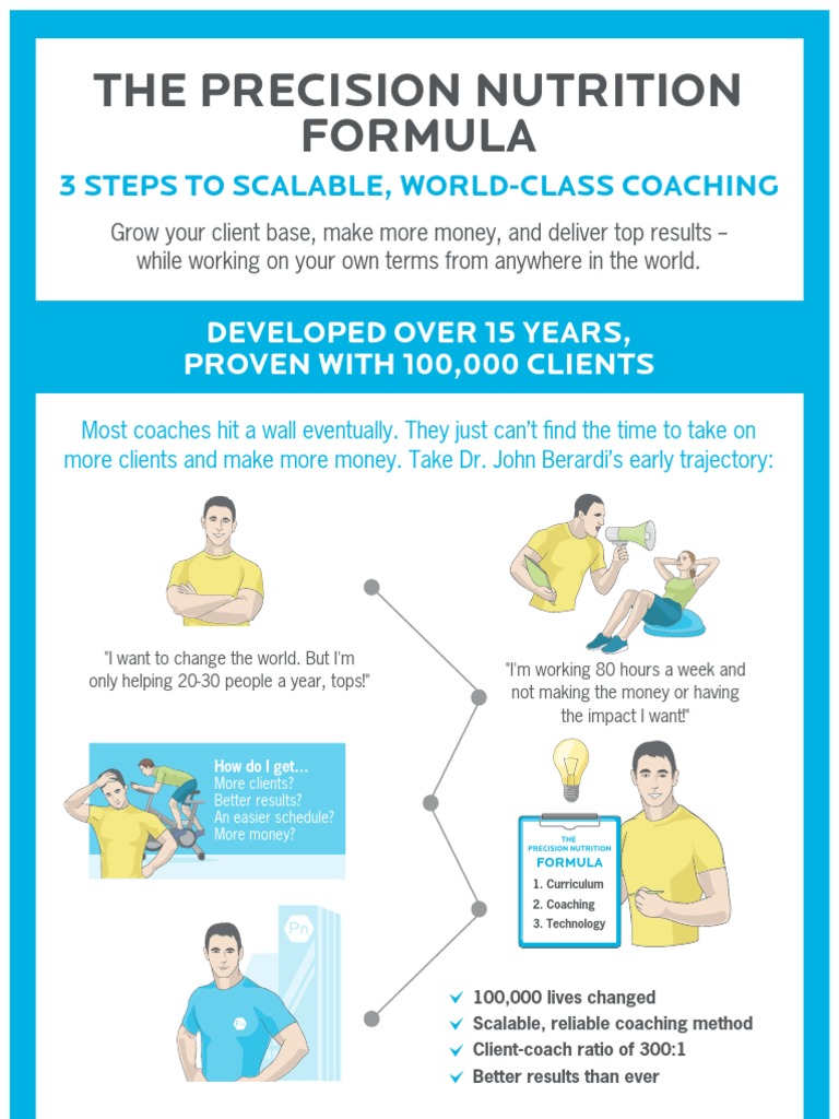 PN Formula Infographic Printer 1 | PDF | Wellness | Medical