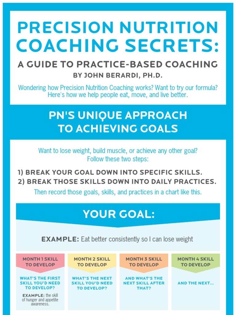 Precision Nutrition Coaching Infographic Printer PDF | PDF | Mentorship ...