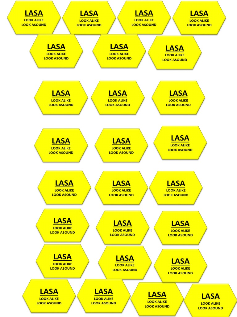LASA and Look-Alike Sound Alerts | PDF