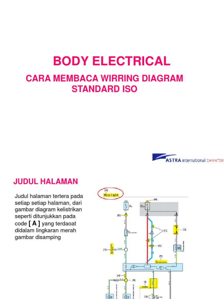 Wirring Diagram STD Iso | PDF