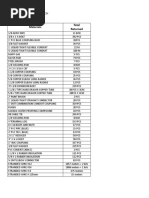 Belden Pricelist PDF | PDF | Ibm Pc Compatibles | Personal Computers