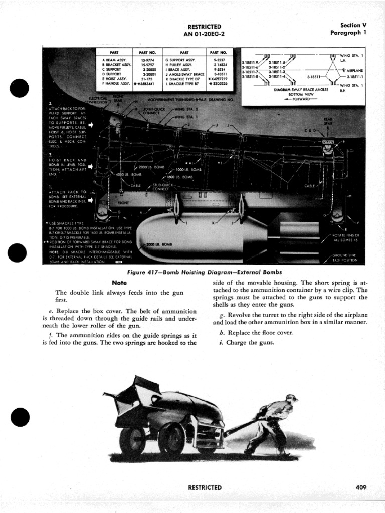 B-17 Bomb Bay | PDF