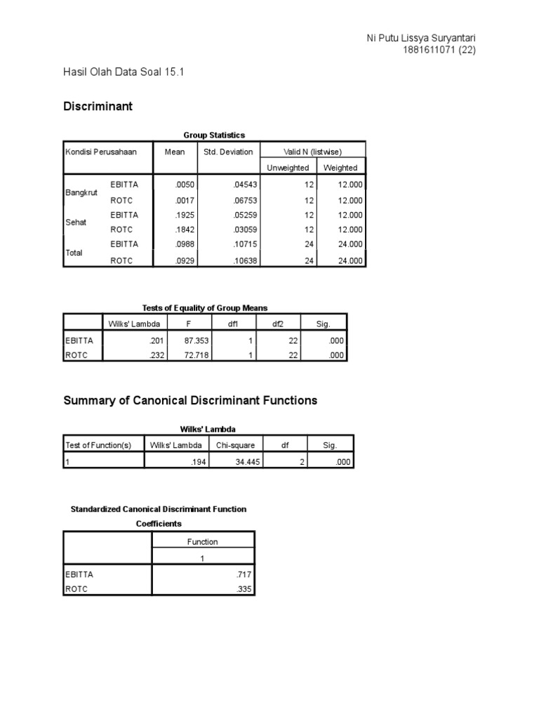 Hasil Olah Data Soal 15 | PDF | Correlation And Dependence | Probability Theory
