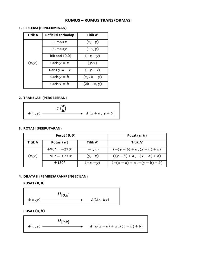 Rumus Transformasi SMP | PDF