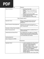 Application For Quarry Permit: Provincial Mining Regulatory Board | PDF ...