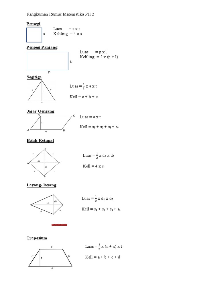 Rangkuman Rumus Matematika PH 2 | PDF