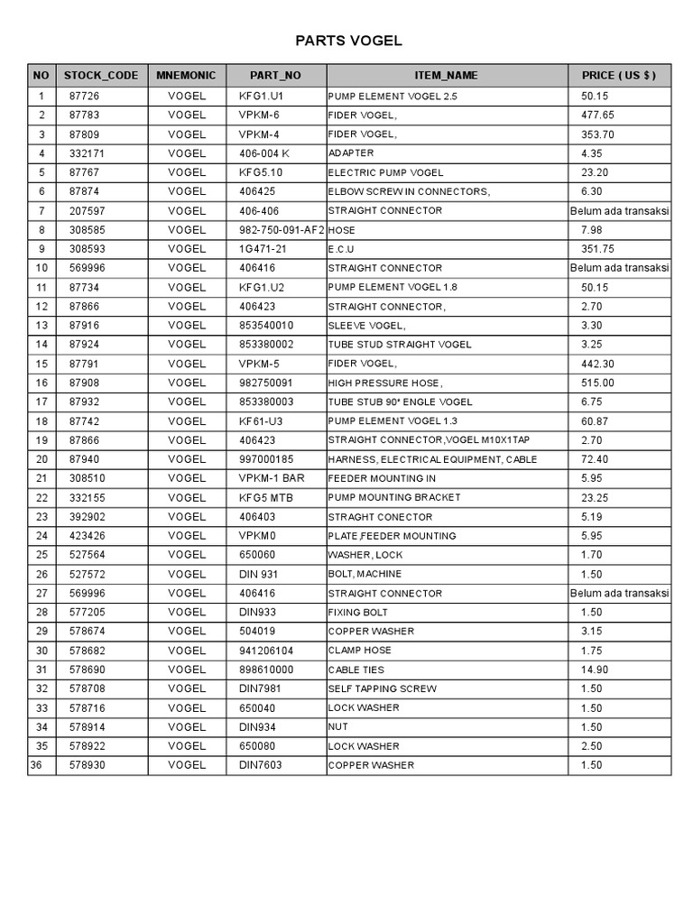 Parts Vogel | PDF | Electrical Connector | Screw