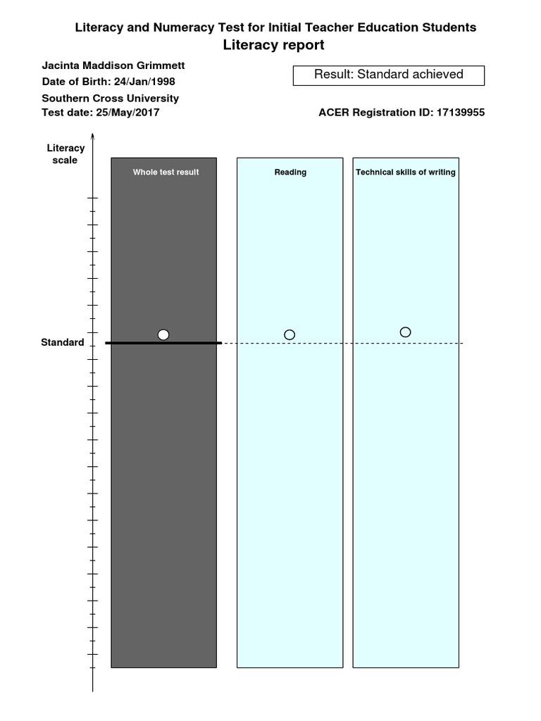 Lantite Results | PDF