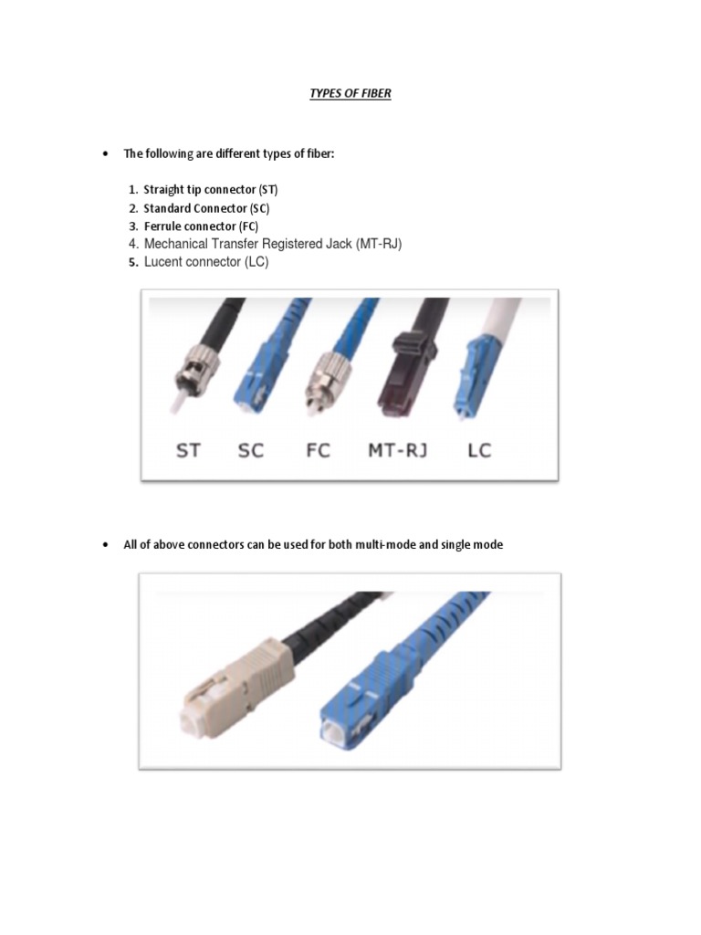 An In-Depth Look at Common Fiber Optic Connector Types, Polishes, and ...