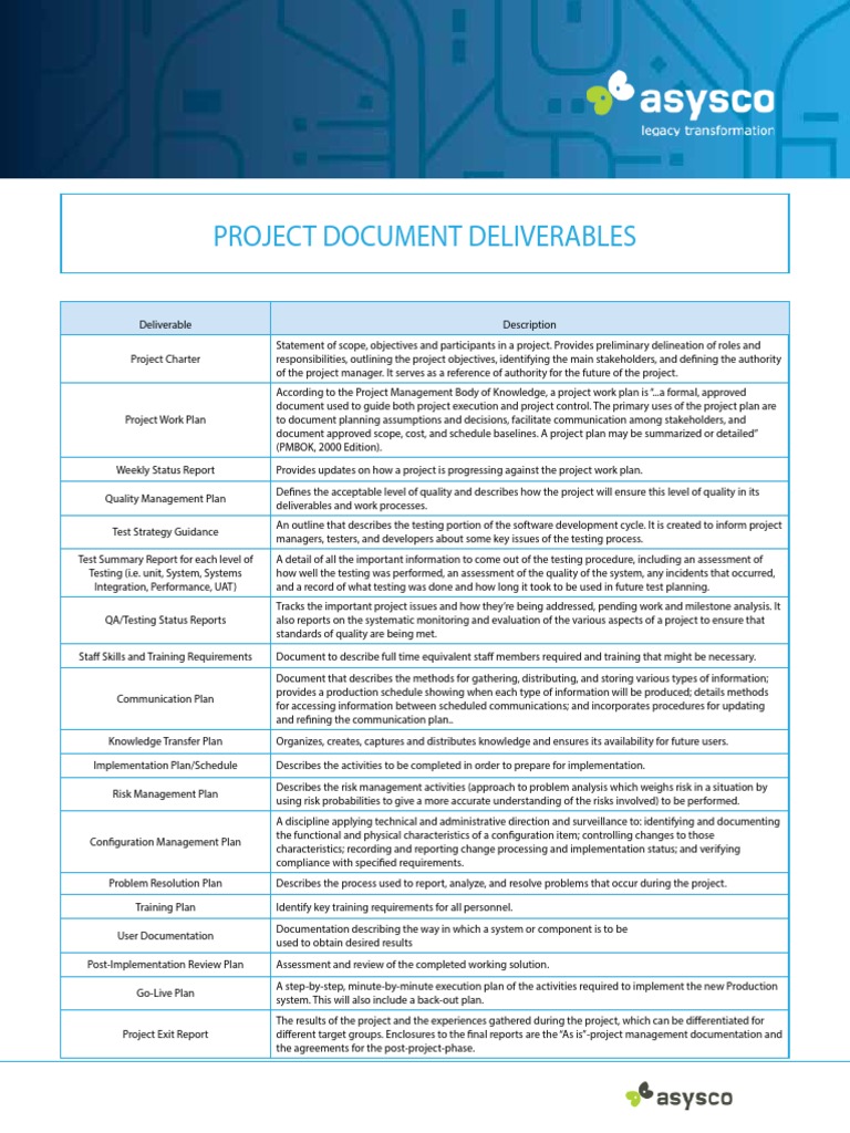 Project Document Deliverables With Milestones 201505 SA Web | Download Free PDF | Risk ...