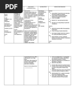 D5imb Iv | PDF | Intravenous Therapy | Dehydration