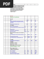 Sand and Aggregate Royalty Sheet | PDF | Concrete | Civil Engineering