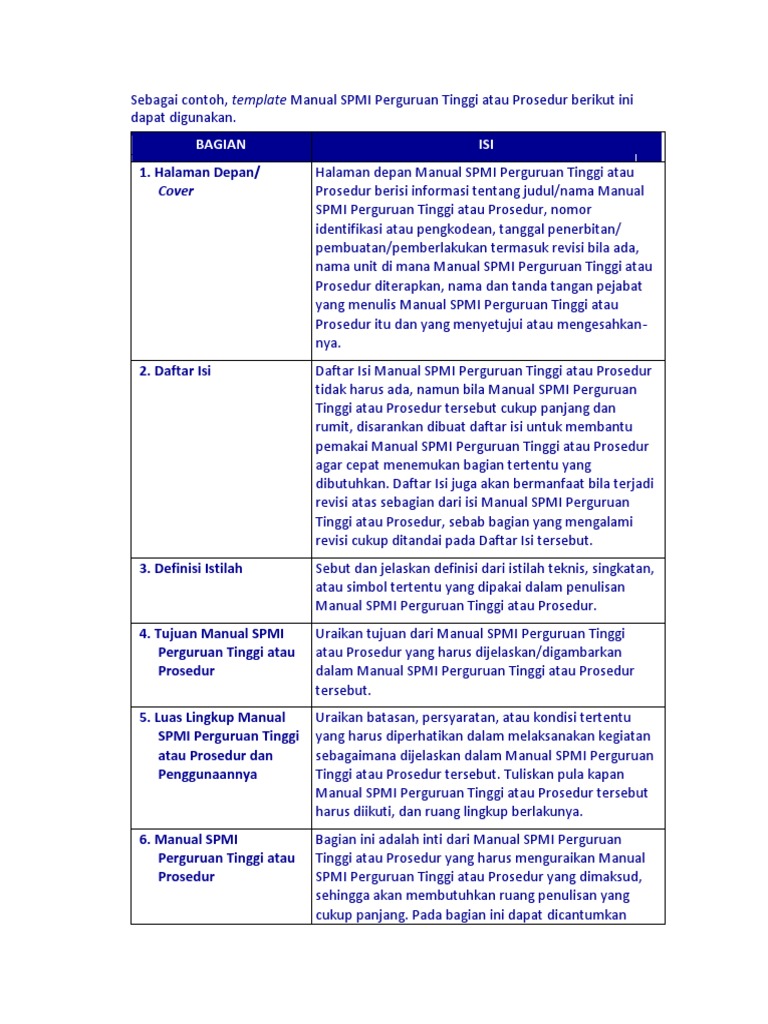 Contoh Template Manual SPMI PT | PDF