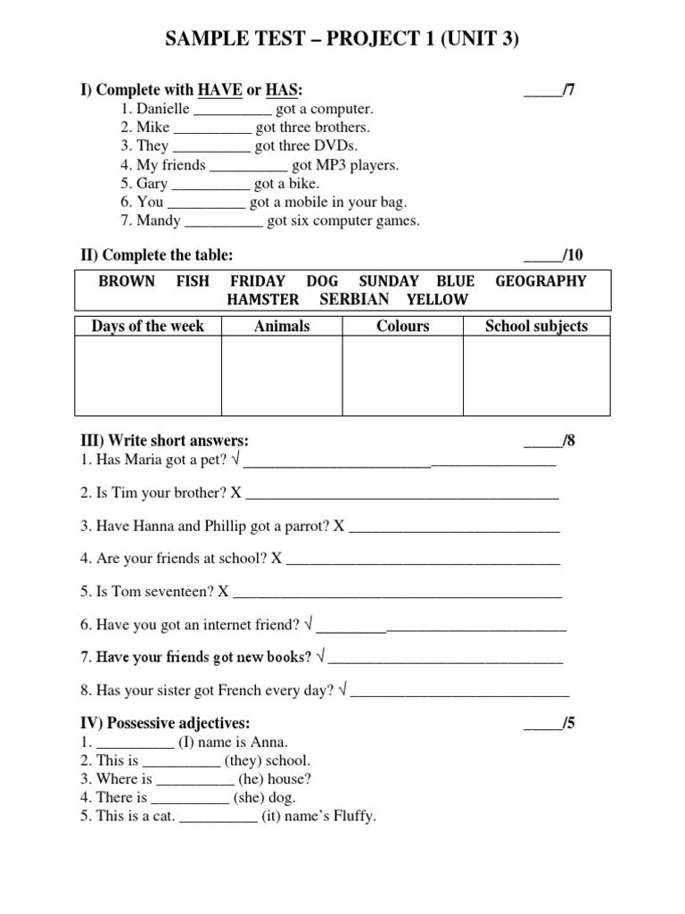 Project 1 Test Unit3 PDF | PDF