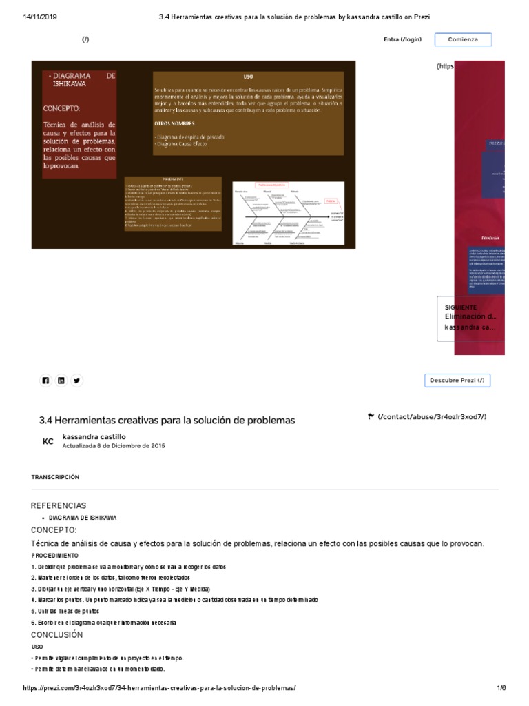 3.4 Herramientas Creativas para La Solución de Problemas by Kassandra ...