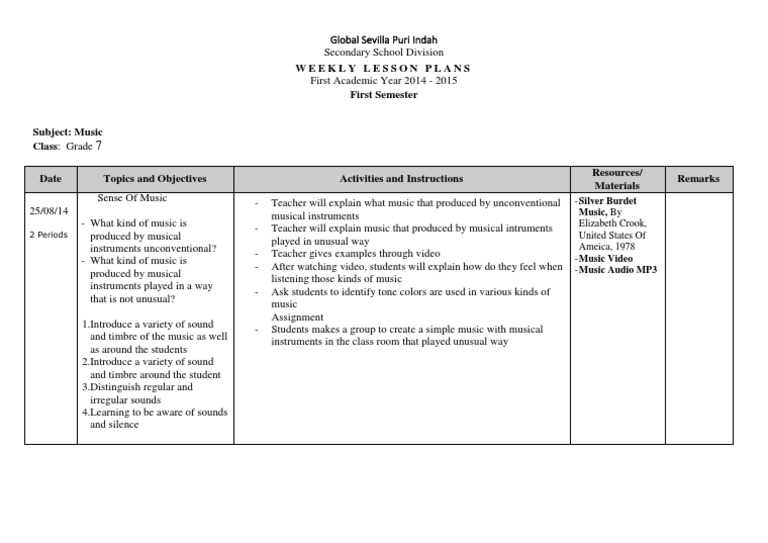 Lesson Plan GR 7 Week 2 | PDF | Lesson Plan | Musical Instruments