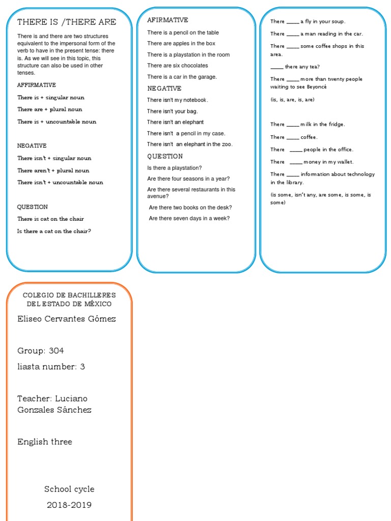 Triptico de Ingles | PDF | Syntactic Relationships | Syntax