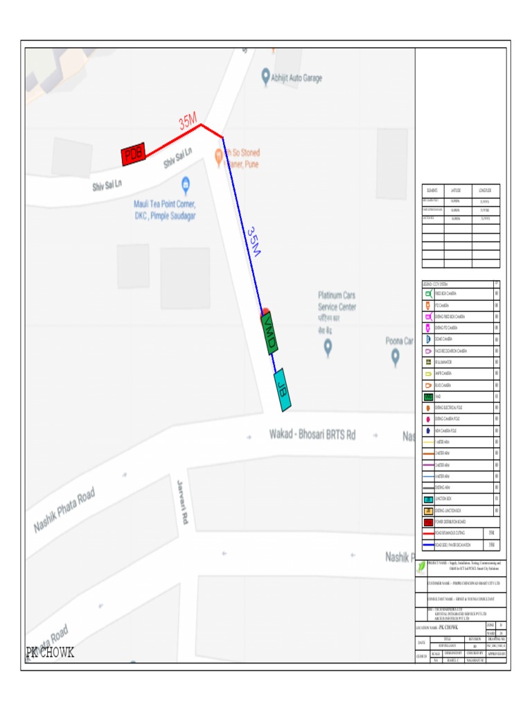 PK Chowk PCMC | Download Free PDF | Control (Social And Political ...