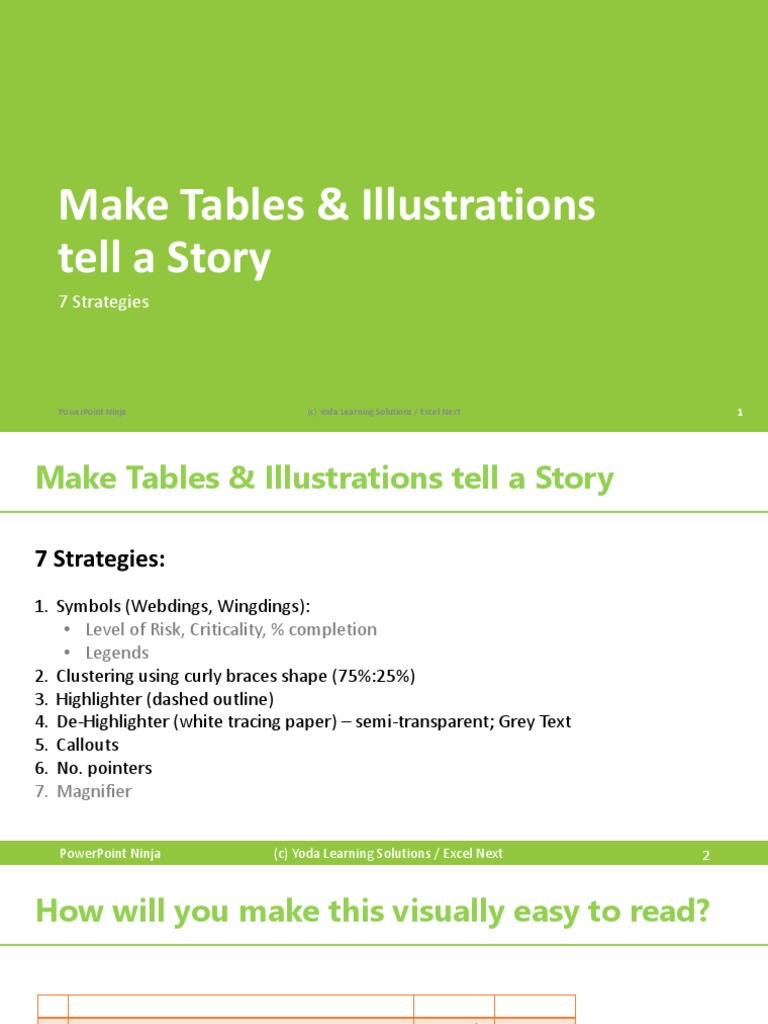 03 - Making Tables & Illustrations Impactful | PDF | Computing | Business