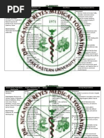 Maxolon (Metoclopramide) Usage Guide | PDF | Antipsychotic | Dystonia