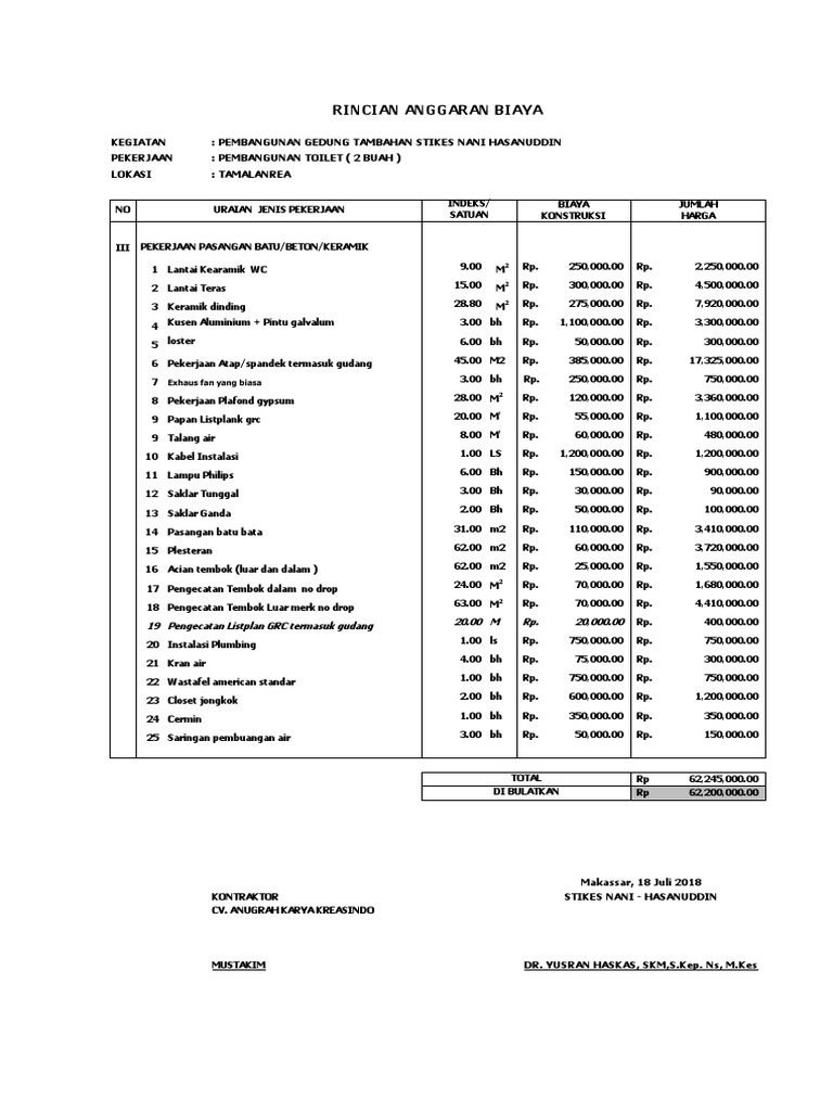 Rab WC Gedung | PDF
