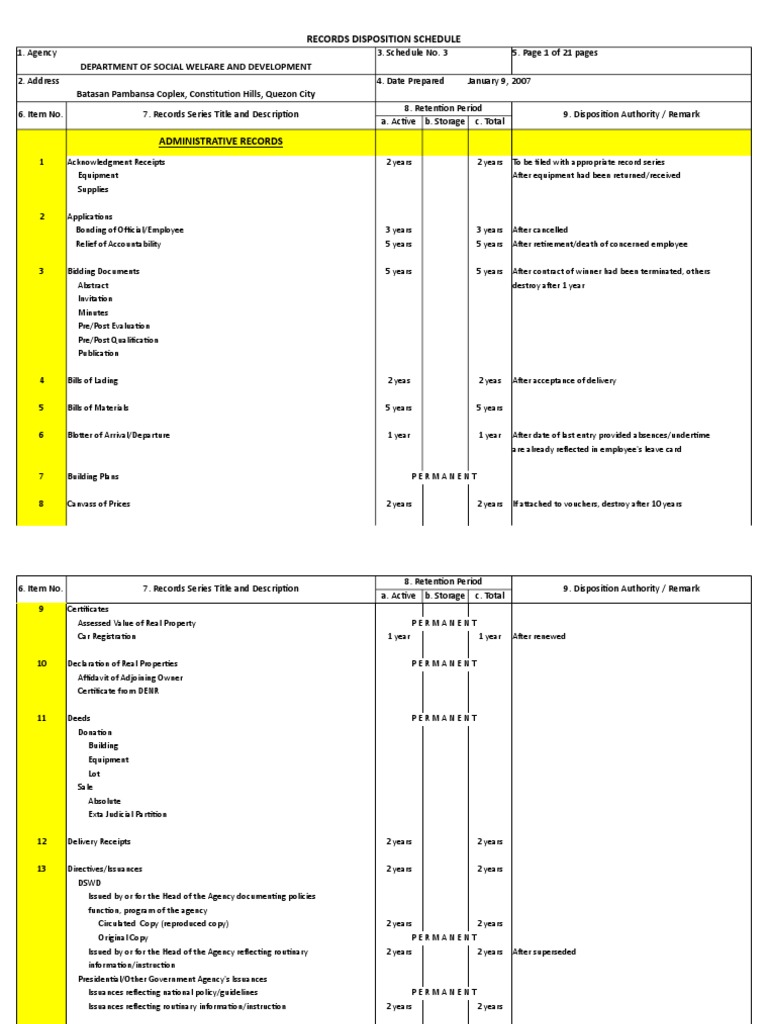 Records Disposition Schedule | PDF | Financial Statement | Income Statement