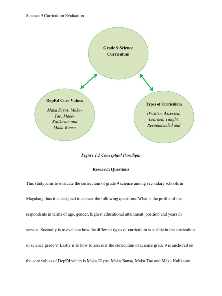 Grade 9 Science Curriculum | PDF