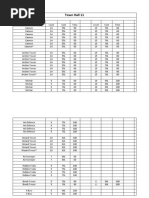 Builder Potion Time Reduction Table | PDF