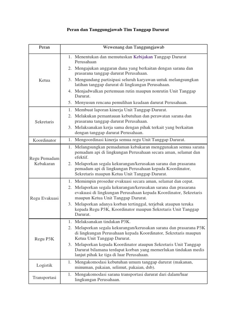 Peran Dan Tanggungjawab Tim Tanggap Darurat | PDF