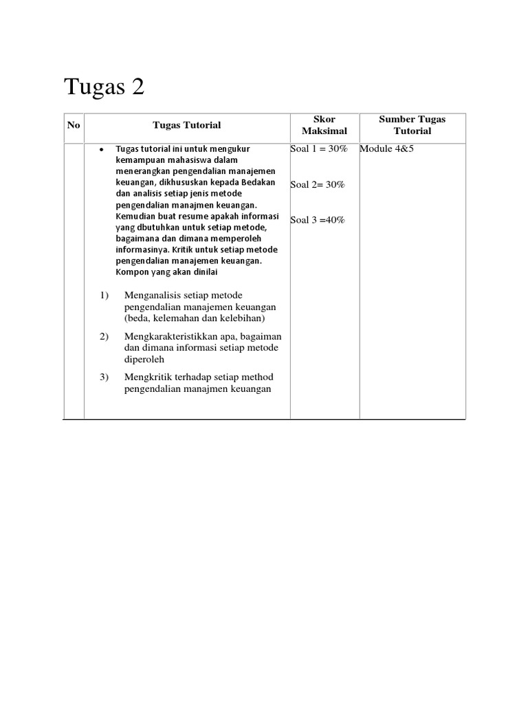 Tugas 2: No Tugas Tutorial Skor Maksimal Sumber Tugas Tutorial | PDF
