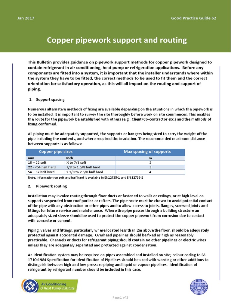 Copper Pipe Support | PDF | Duct (Flow) | Plumbing