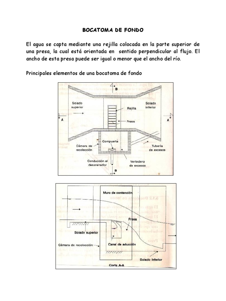 Clase 8 Bocatoma fondo | Represa | Descarga (hidrología)