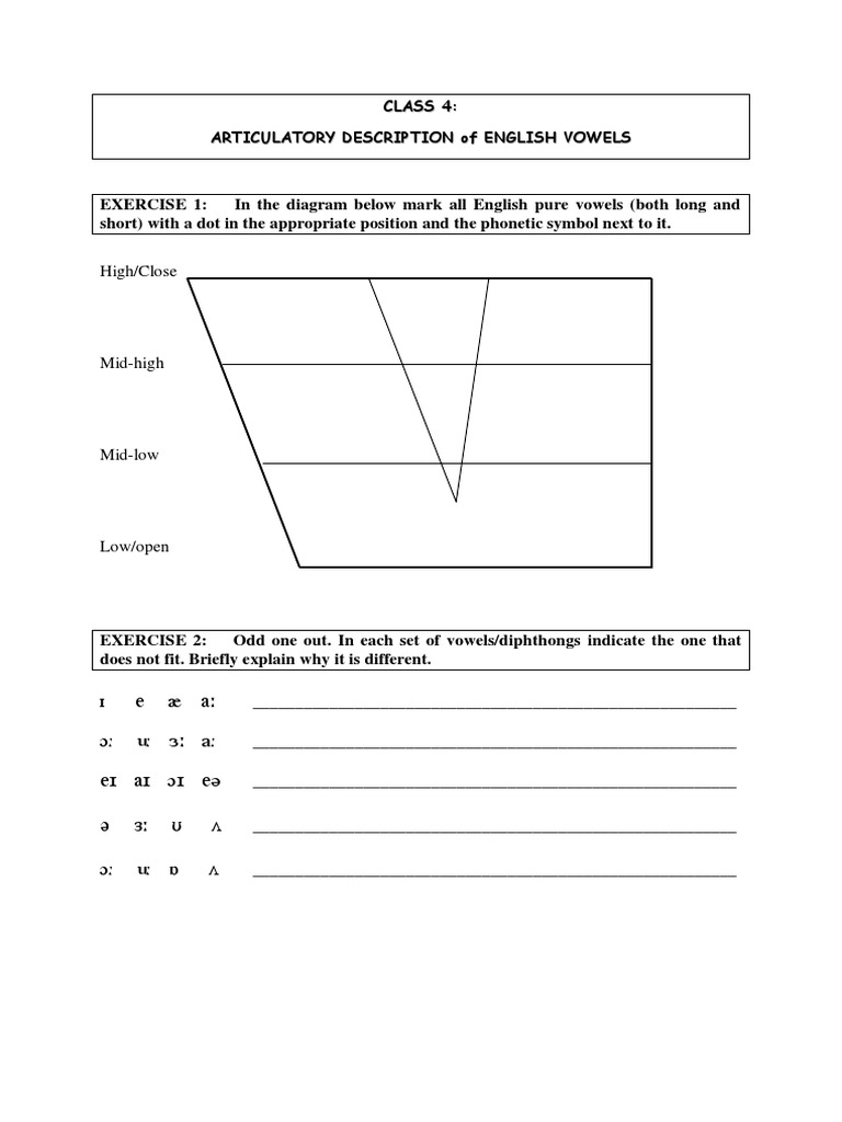 class-4-english-vowels-articulatory-description-and-classification