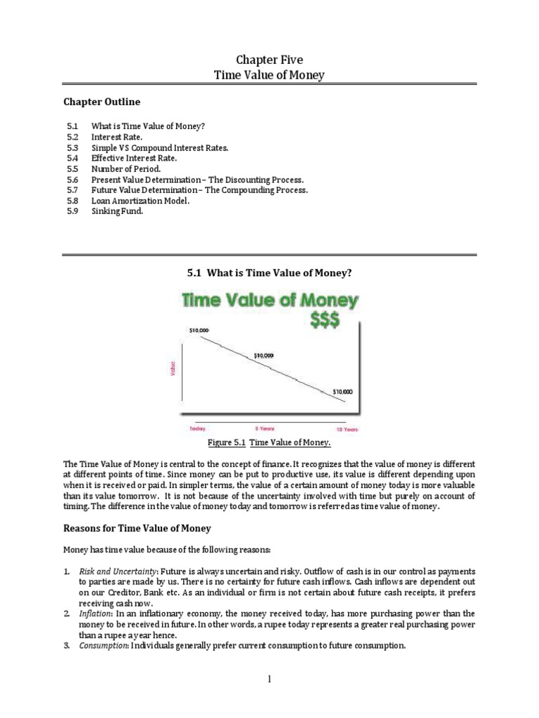 Chapter-05 Time Value of Money | PDF | Present Value | Interest