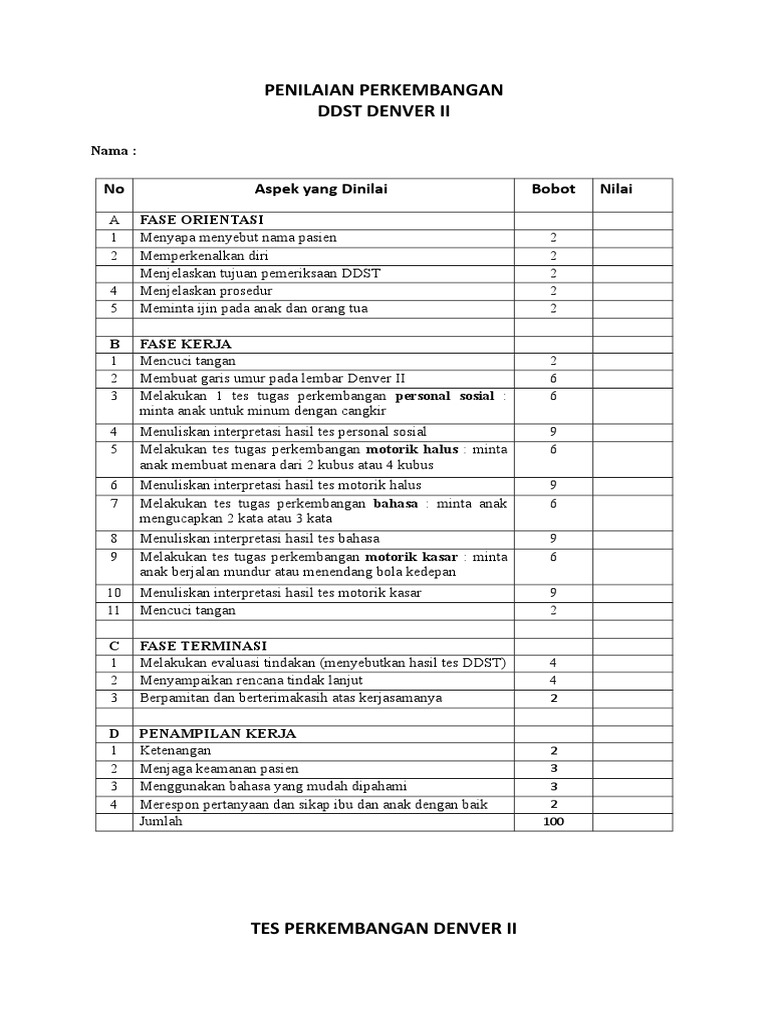 Sop DDST Denver II | PDF