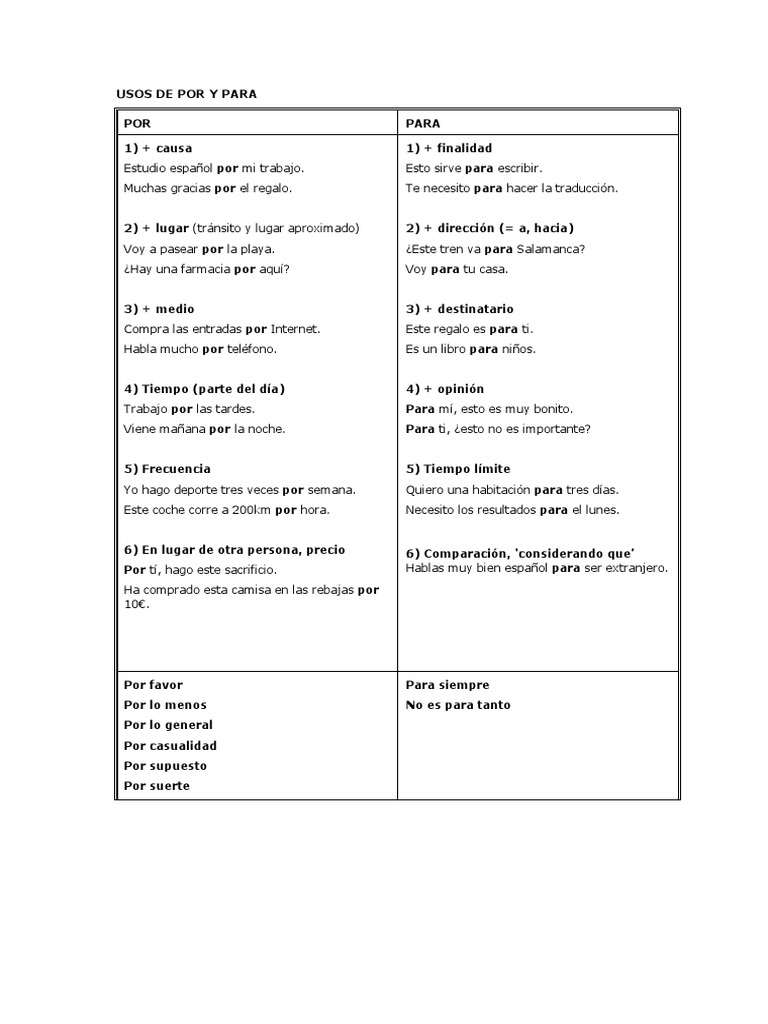 Por y para | PDF | Artes del Lenguaje y Comunicación
